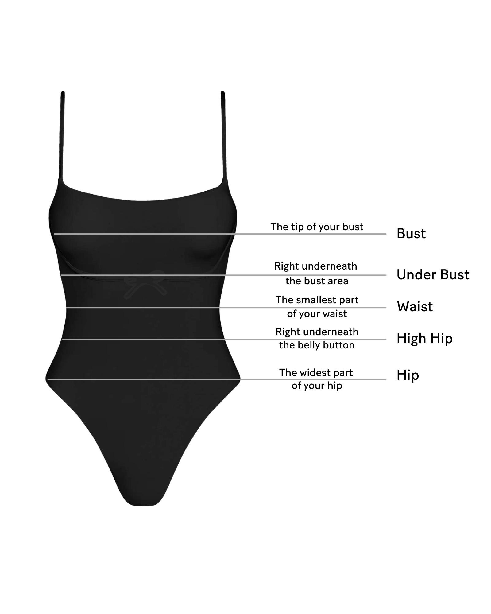 Fit Guide and Size Charts – Lazur